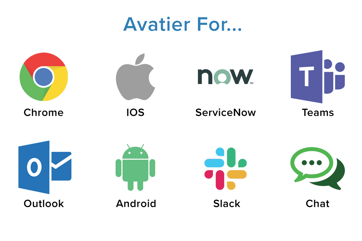 Identity Anywhere Spring 2025 -Avatier IAM Solutions Built Smarter