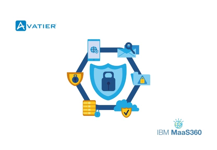 Managing User Profiles and Access Controls with RACF